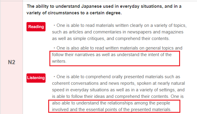 Progressing from JLPT N4/N2 to N2/N1 – Tsubasa Language Services