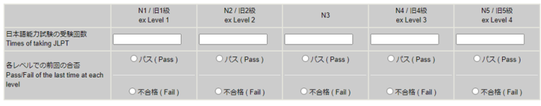 Registering for JLPT (Japanese Language Proficiency Test) in Singapore ...